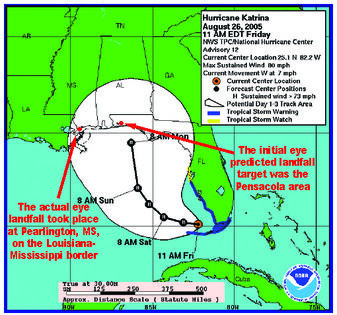 20 years ago: Hurricane Katrina hit Washington Parish | The Era-Leader